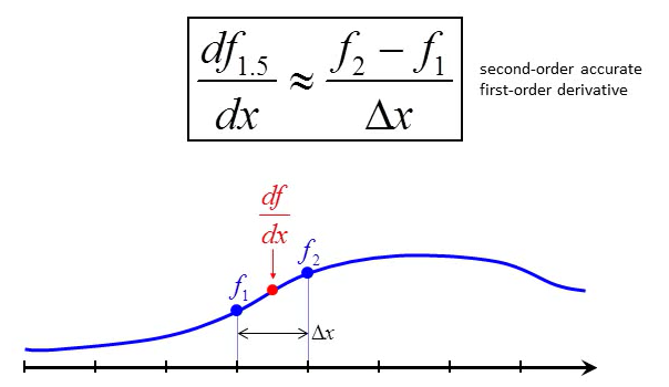 Numpy Slicing and Index · Numpy_kmutnb Numpy Slicing and Index · Numpy_kmutnb